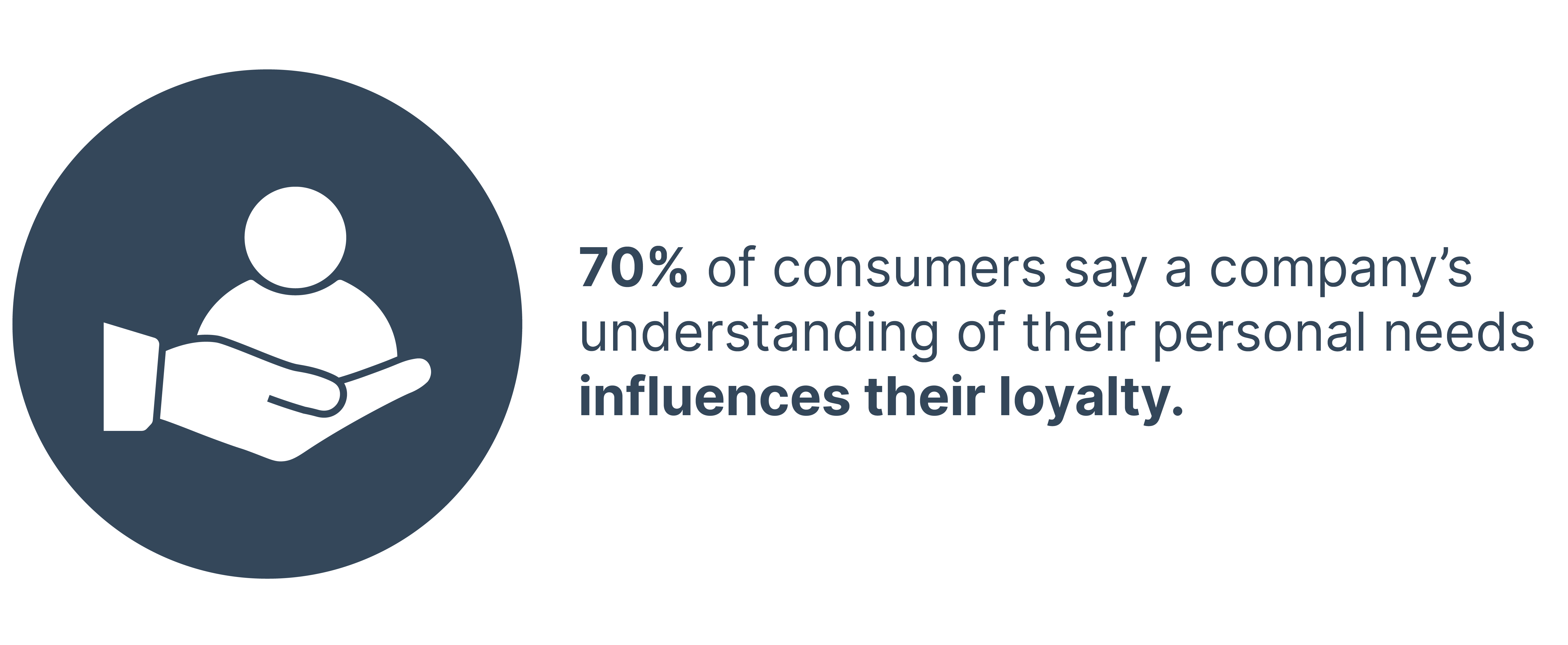 6 Benefits of Centralizing your Marketing Data 6 Benefits of Centralizing your Marketing Data